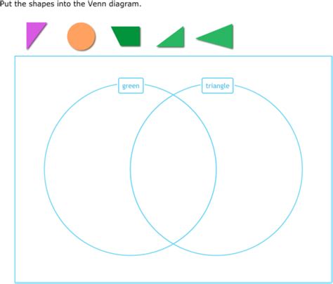 IXL Sort Shapes Into A Venn Diagram Grade 3 Math