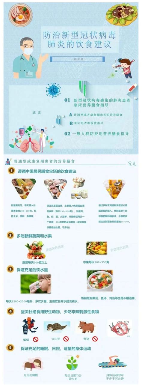 防治新冠肺炎该怎么吃“萧姐妹”带你一图解读权威营养膳食指导～澎湃号·政务澎湃新闻 The Paper
