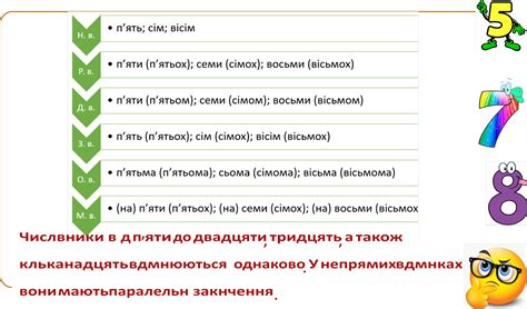 Презентація Відмінювання кількісних числівників 6 клас