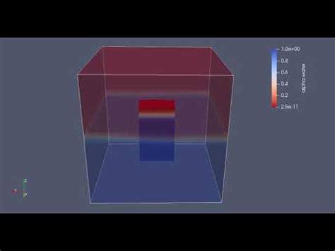 OpenFoam V Tutorial FloatingObject YouTube