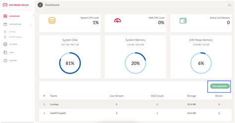 Ant Media Server V25 Easy Video Conferencing Redis And Cluster