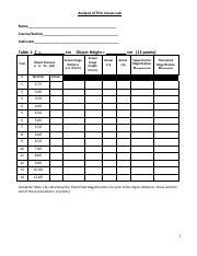 Spring22 Thin Lenses Lab Online New Simulator 2 Pdf Analysis Of Thin