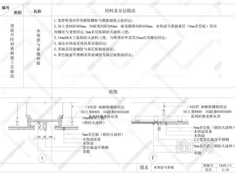 天花木饰面与茶镜吊顶衔接处工艺做法节点图大样图cad 施工图施工图下载施工图天花木饰面与茶镜吊顶衔接处工艺做法节点图大样图cad 施工图下载