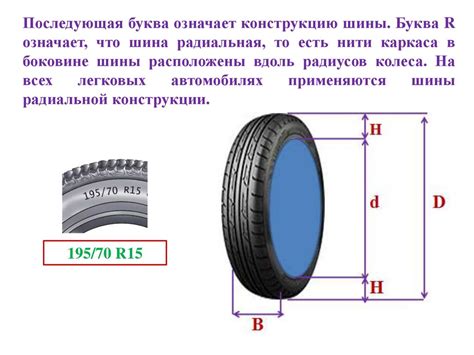 Автомобильные шины Задачи ОГЭ презентация онлайн