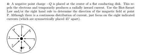 Solved A Negative Point Charge Q Is Placed At The Center Of
