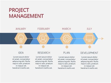 Free Timeline Maker Timeline Creator Visme