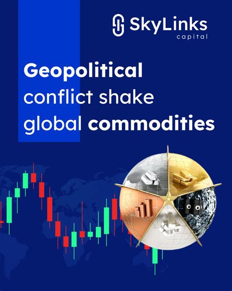 How Conflict Affects Commodity Prices The Israel Iran Example Sky Links Capital Group Posted