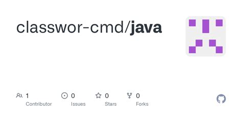 Javaweek8adisplaysasimplemessage At Main · Classwor Cmdjava · Github