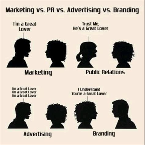 Vasudevan Lk On Linkedin Illusion Need Products Limited Social