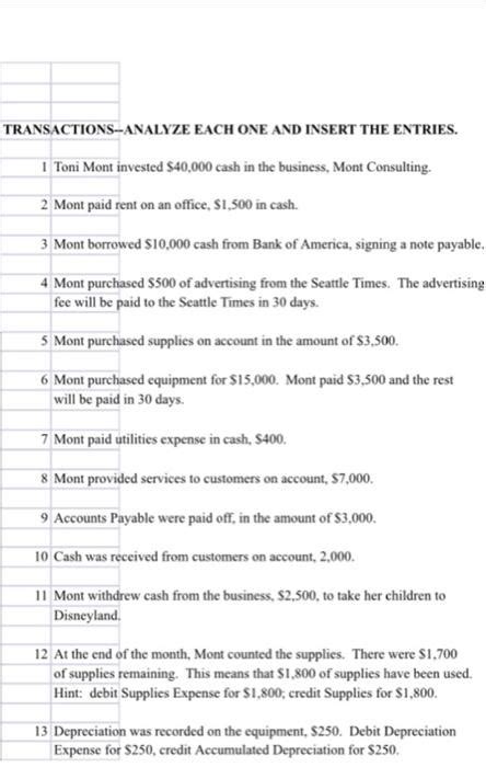 Solved Score 27 Assets Increase Debit Decrease Credit
