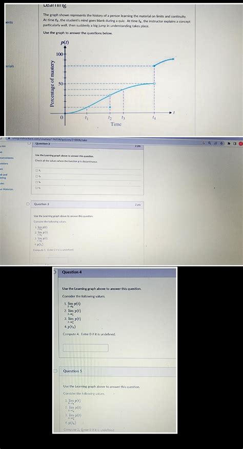 [solved] please complete 2 to 5 using the graph learning the graph shown course hero
