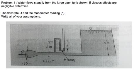 Solved Water Flows Steadily From The Large Open Tank Shown