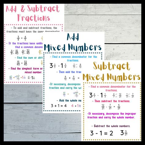 Adding And Subtracting Fractions Anchor Chart