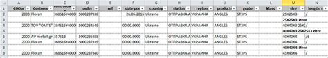 Экспорт из Excel в Mysql