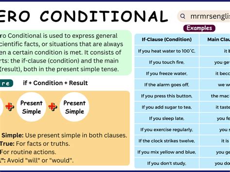 Zero Conditional Useful Rules Examples Conditionals Conditionals 0 1 2