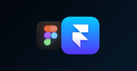 Figma To HTML With Framer