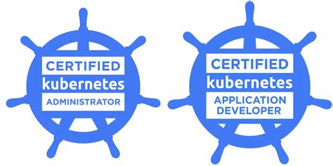 Kubernetes Errors Explained — Crashloopbackoff By Venkata Harish