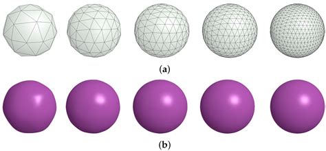 Symmetry Free Full Text Computing The Surface Area Of Three