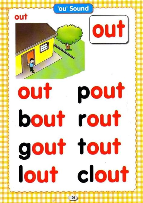 Sound Of Long And Short Vowels Workshwet For Kindergarten And Preschool