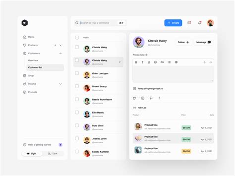 Core Dashboard Builder Customer Components By Tran Mau Tri Tam For Ui8 On Dribbble