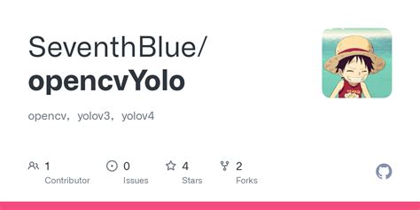 GitHub SeventhBlue OpencvYolo Opencvyolov Yolov