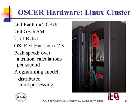 Supercomputing In Plain English An Introduction To High Performance