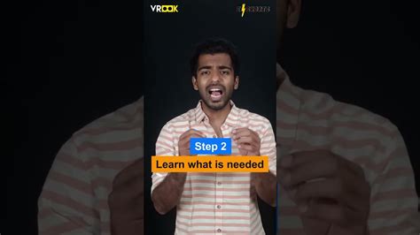 How To Learn Coding 3 Simple Steps To Follow Programming Coding