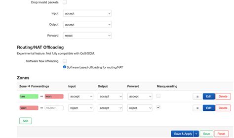 Cant Ping Openwrt Router From Wan Network And Wireless Configuration Openwrt Forum