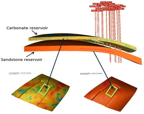 Learn Cmg 分享、交流cmg数值模拟软件使用经验