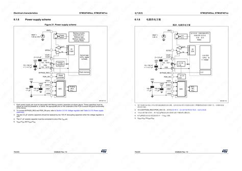 Stm32f405xxf407xx中文规格书stm32f405数据手册中文 Csdn博客