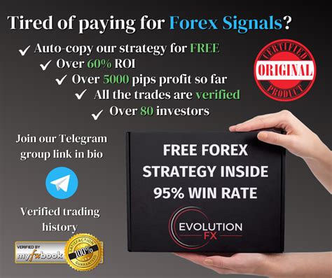 Do You Know The Supply And Demand Trading Strategy Evolution Fx