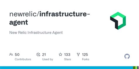 Infrastructure Agentassetsexamplesinfrastructurenewrelic Infra