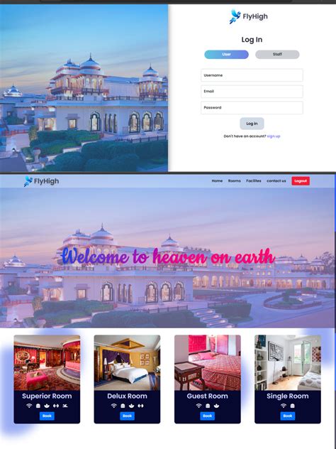 Anisha Joshi Portfolio