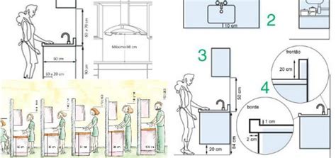 Kitchen Countertops Measurements