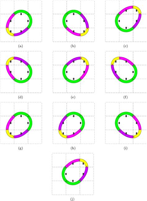 Figure 10 From Articles Construction And Enumeration Of Circuits Capable Of Guiding A Miniature