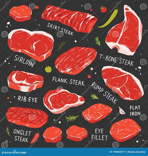 Steak Collection Various Types Of Beef Steak Realistic Illustration