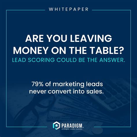 Paradigm Marketing And Design On Linkedin Leadscoring Sales Leads Powersales Crm