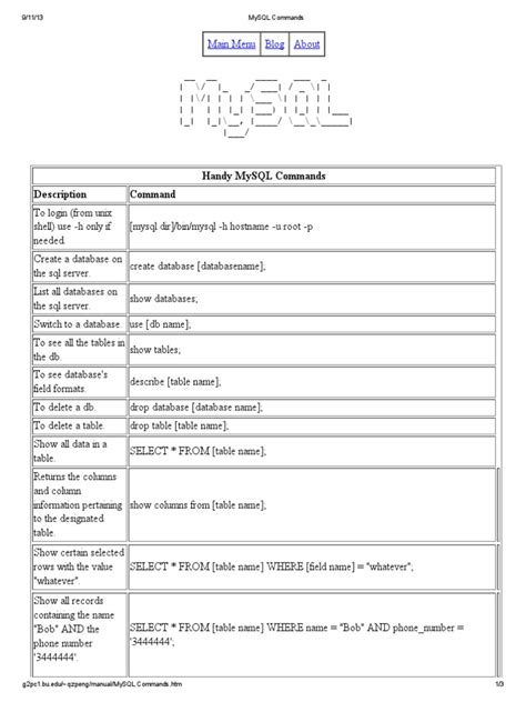 Mysql Commands Pdf Pdf Table Database Databases