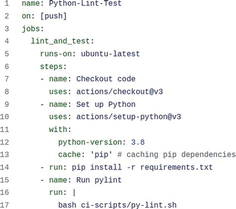 Automate Development Tasks And Workflow With Github Actions Springerlink