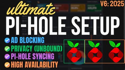 How To Setup Duckdns On A Raspberry Pi Wundertech