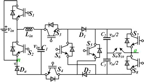 Proposed Cgt Csc 9l Circuit Diagram Download Scientific Diagram