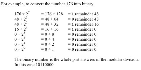 GCSE Computing OCR 2 1 4 Units Numbers And Characters