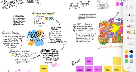 Redesigning Twitter Hierarchy Strips Figma Personas Applejam Idevie