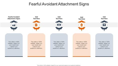 Fearful Avoidant Attachment Signs In Powerpoint And Google Slides Cpb PPT PowerPoint