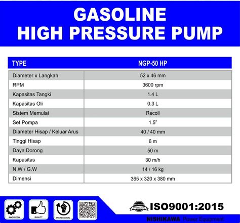 NGP 50 HP GASOLINE HIGH PRESSURE PUMP NISHIKAWA KARYA DELITAMA