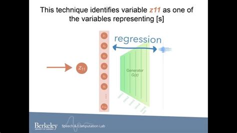 Vincenzo Marco De Luca On Linkedin Finding Causality In Deep