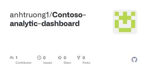 Github Anhtruong Contoso Analytic Dashboard