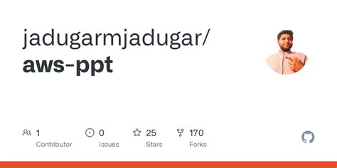 Issues · Jadugarmjadugaraws Ppt · Github