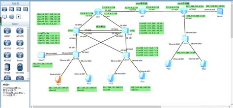 Mstp、lacp、vrrp、dhcp、nat综合实验技术文档题目vlan、dhcp、mstp、vrrp 综合配置 要求用eve Ng