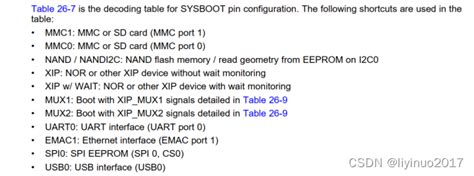 Linux启动流程之rom Coderomcode Csdn博客 Linux启动流程之rom Coderomcode Csdn博客